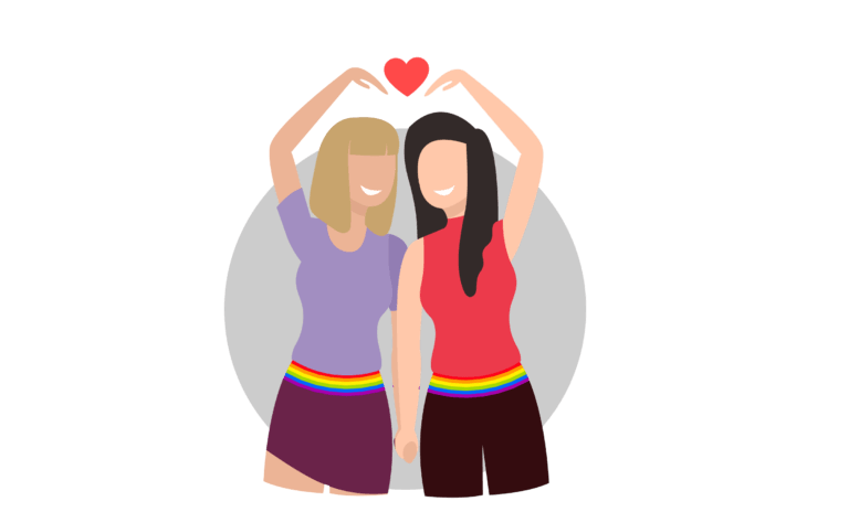 The 5 Best Lesbian Dating Sites In 2021 Ratings Pros And Cons