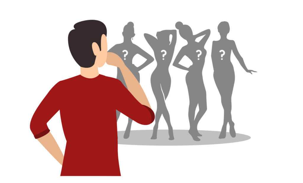 How to Meet Women - The Best Places to Meet Women