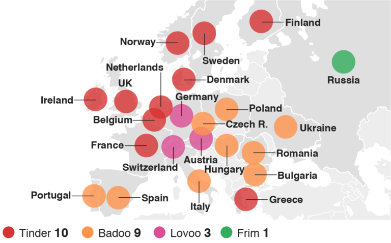 Tinder Statistics 2025 [You won't believe some of these!]