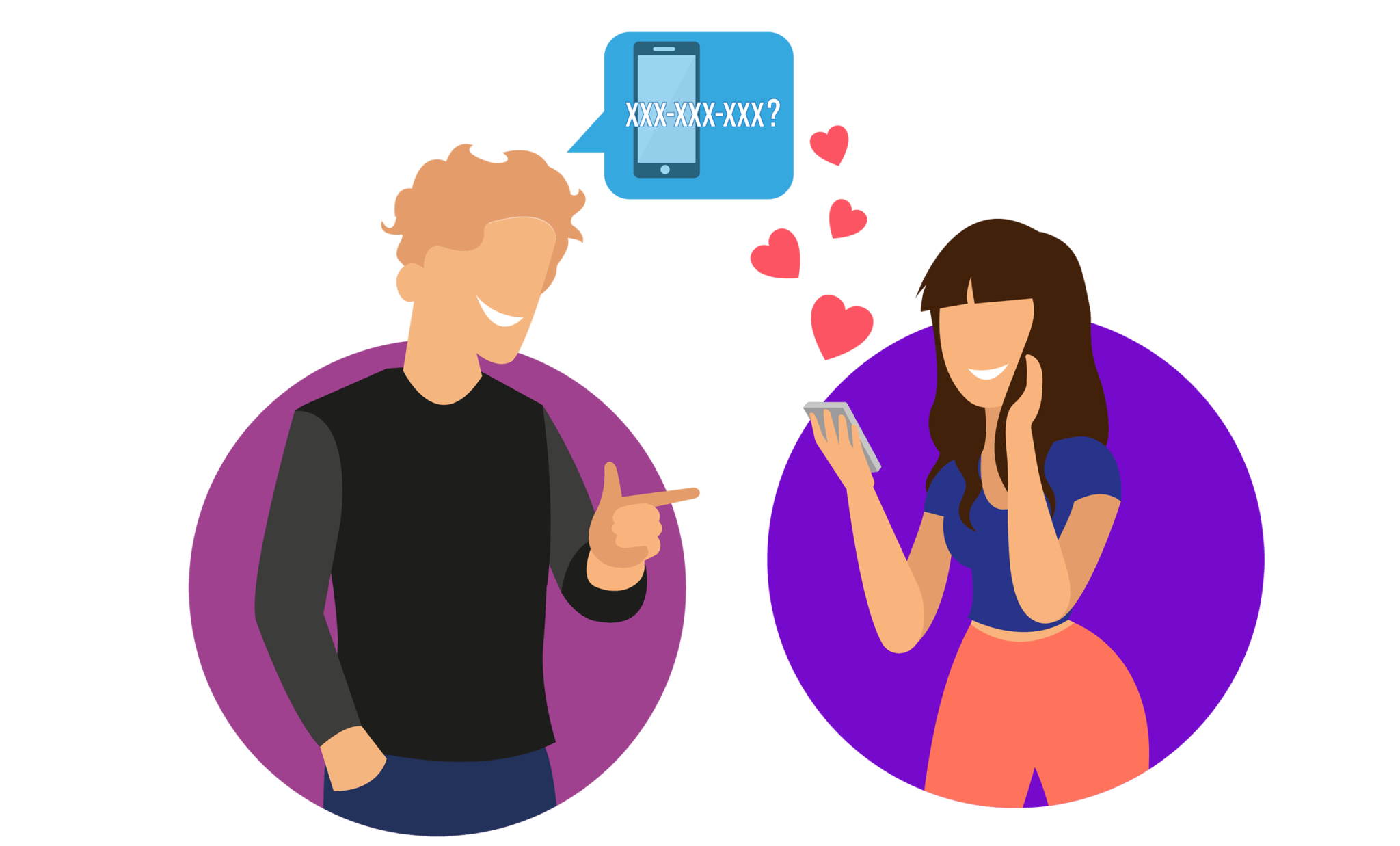 How To Use The Swipe On Bumble (2025) - A Comprehensive Guide