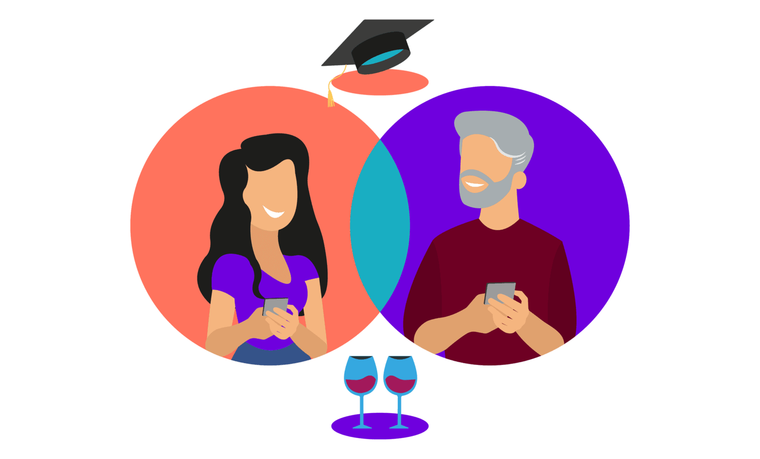 eDate Site Review 2024 - Real Dating Site?