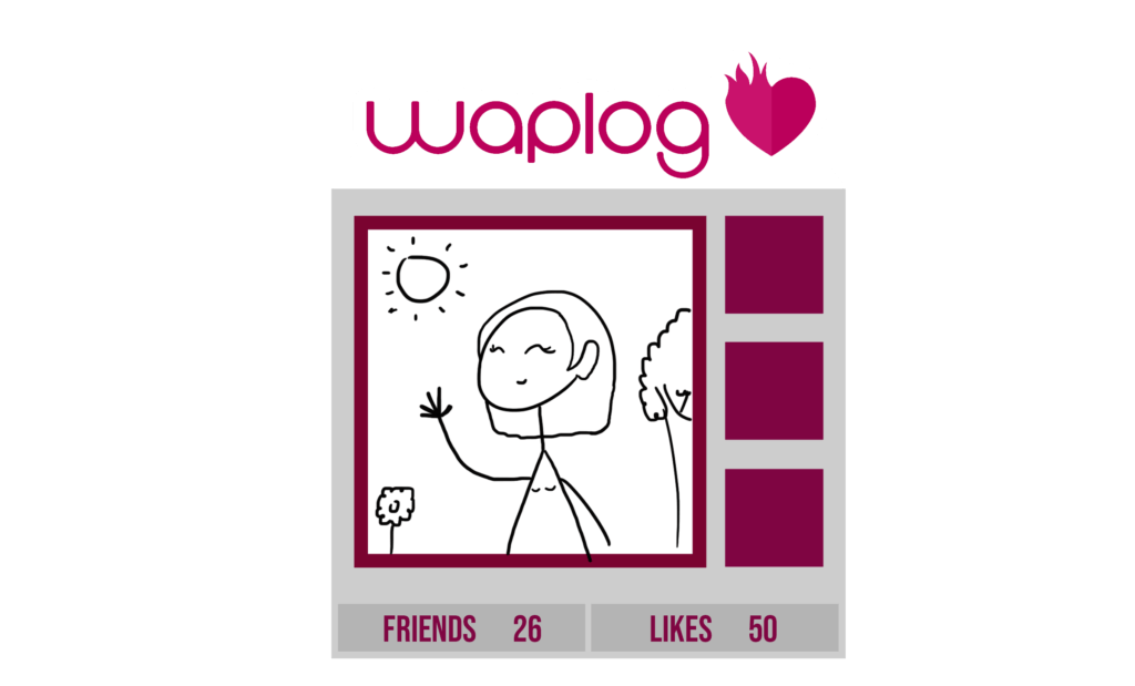 Waplog Review 2025 - Ratings, Everything You Should Know!