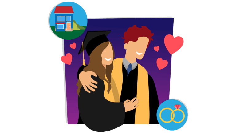 eDate Site Review 2024 - Real Dating Site?