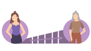 Tinder Age Range 2026: What is The Age Range For Tinder?