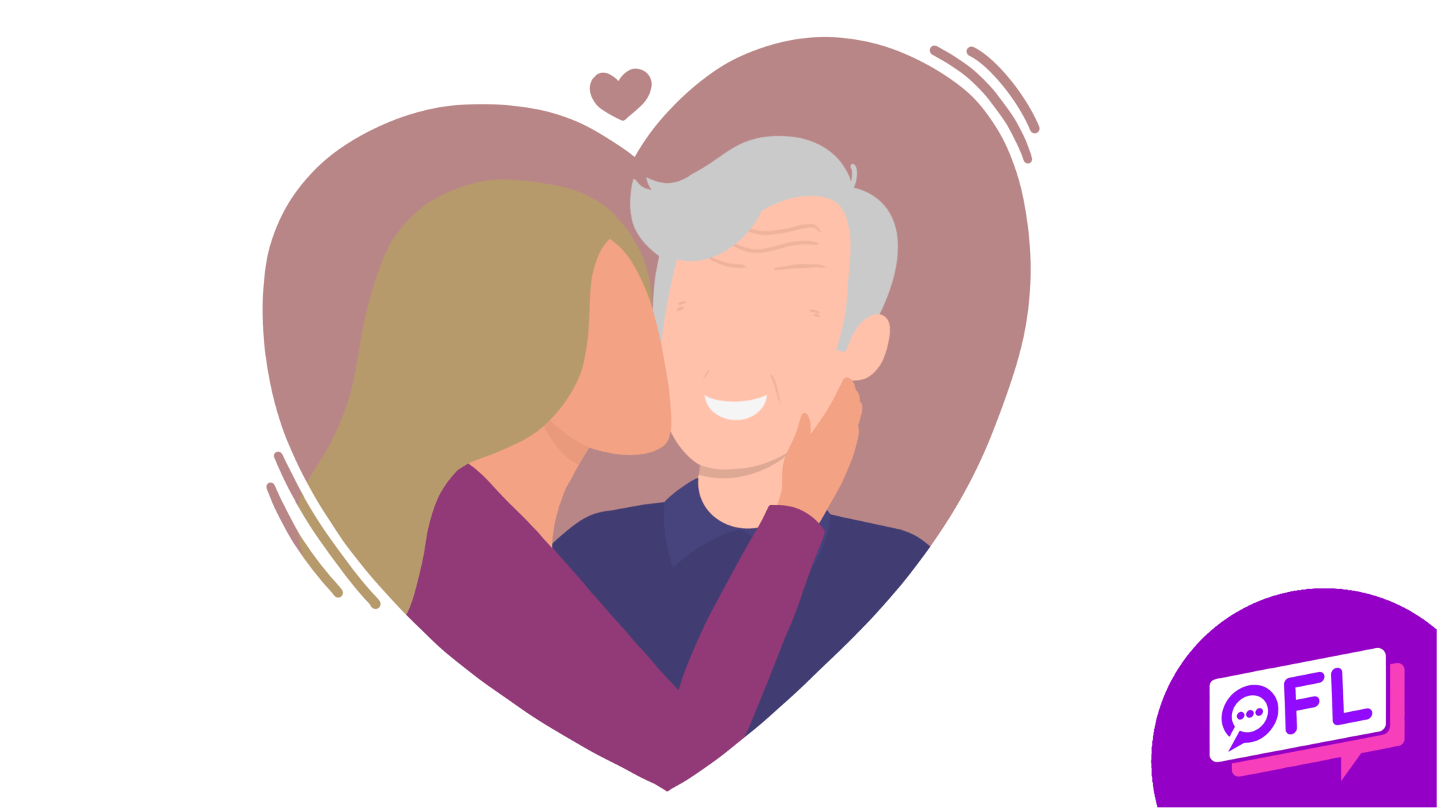 Fruzo Review in 2025 - In-depth Dating Site Review: Pros & Cons