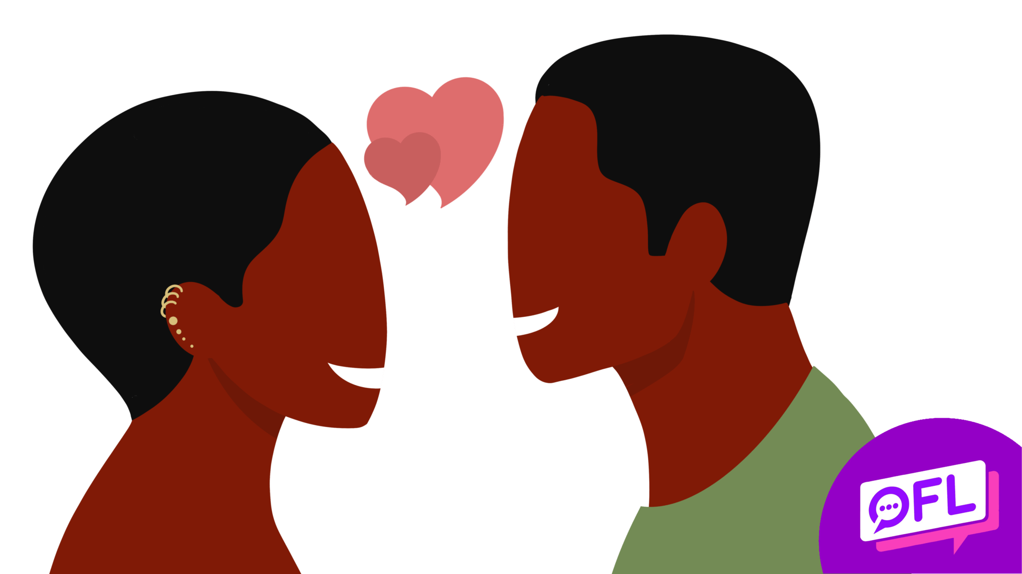 Best Pakistani Dating Sites (2025) - An Intensive Guide