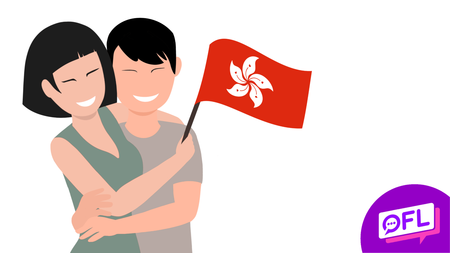 Fast Flirting Review 2025 - Pricing, Features, Worth It?