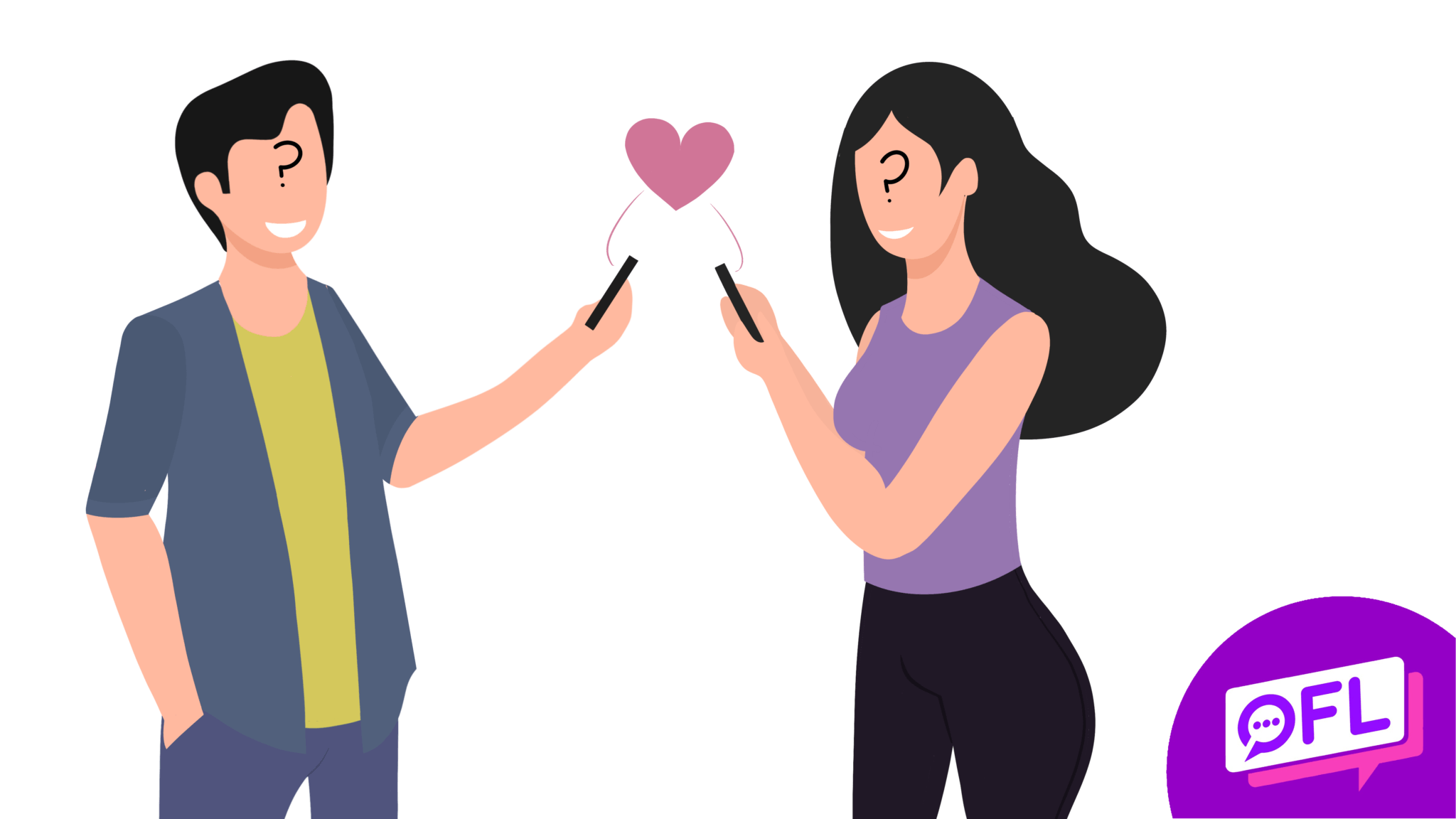 Best Pakistani Dating Sites (2025) - An Intensive Guide