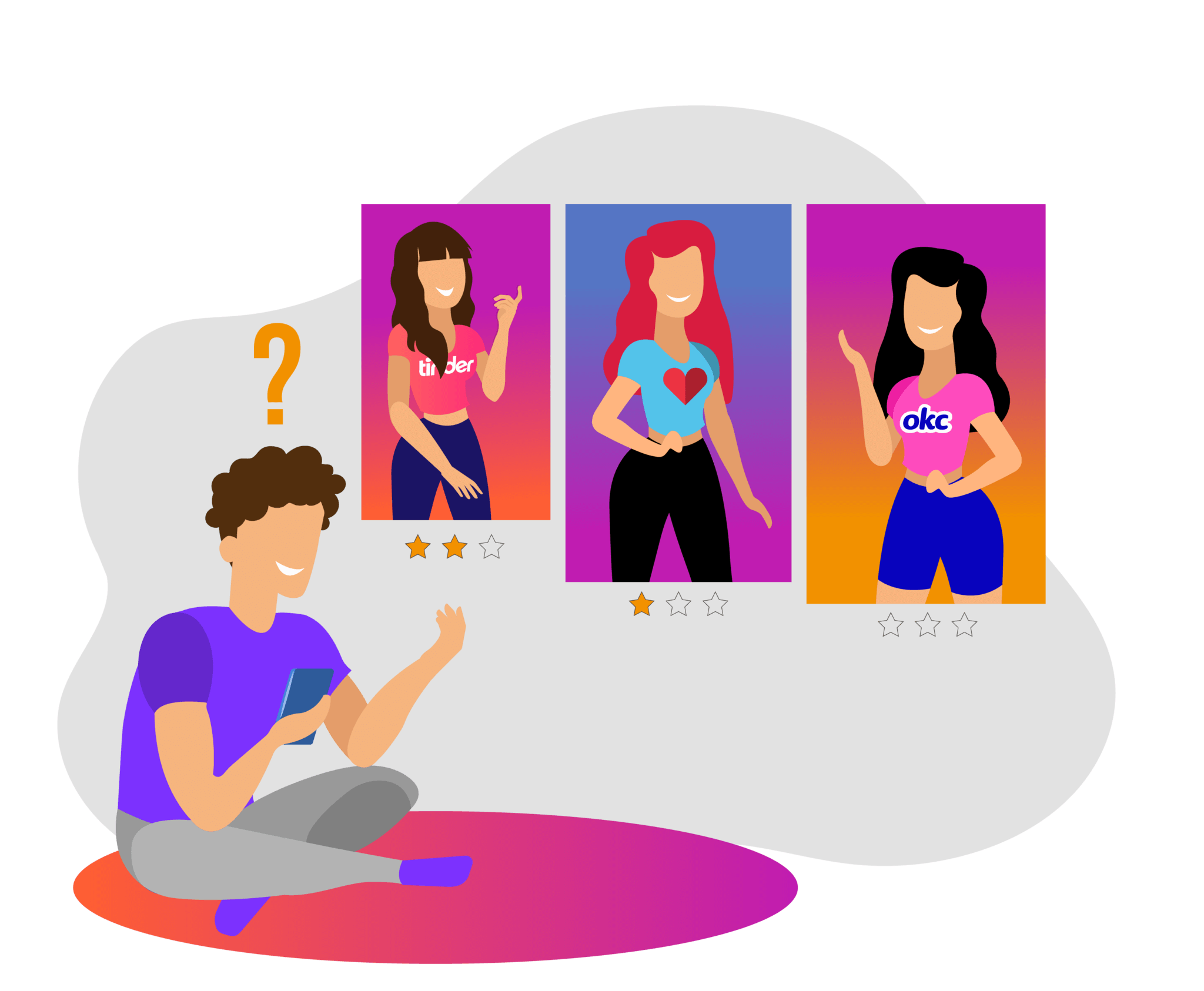 Best Pakistani Dating Sites (2025) - An Intensive Guide