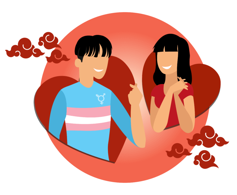 The Best 5 Brazilian Dating Sites For 2024 - Meet a Brazilian