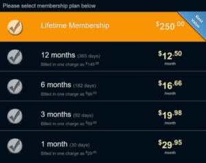 SDC Dating Review (2025) - The Best Or Overrated Swinging Site