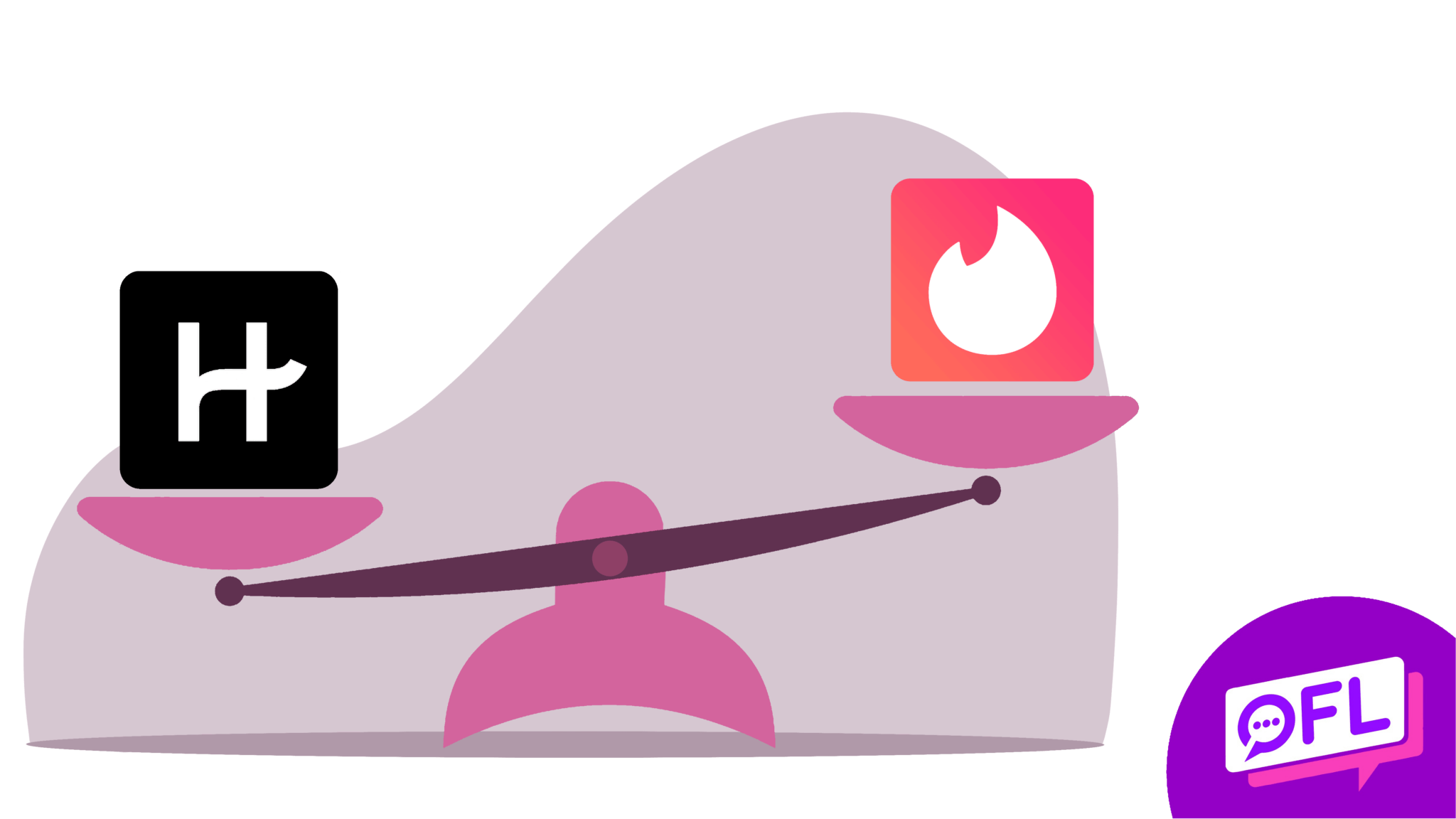 Tinder for Teens - The Guide to use Tinder as a teenager