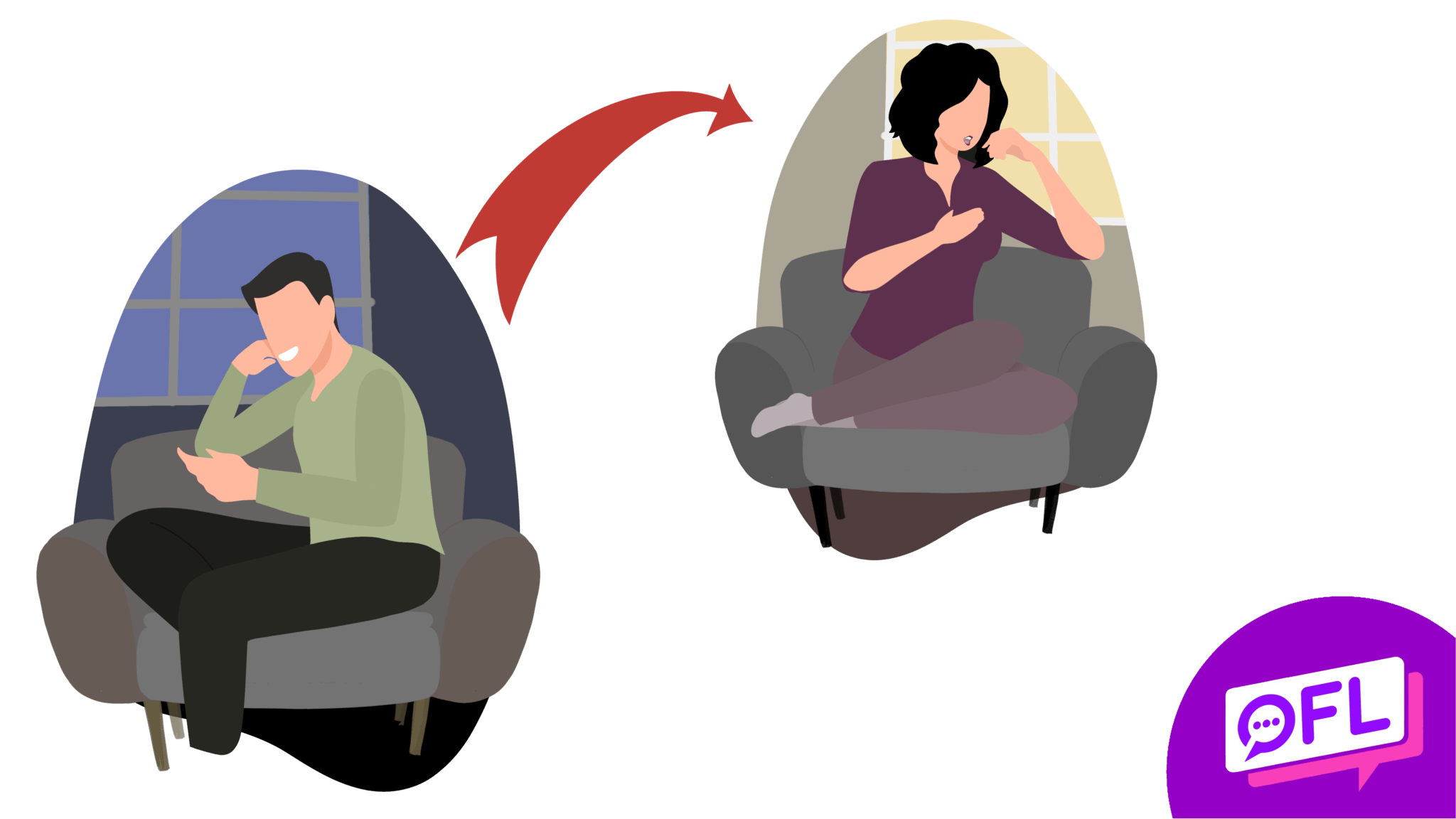 Bumble Cost in 2025- Price Classification | Is It Worth It?