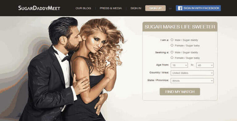 Becoming A Sugar Daddy 101 [The Definitive Guide For 2026]