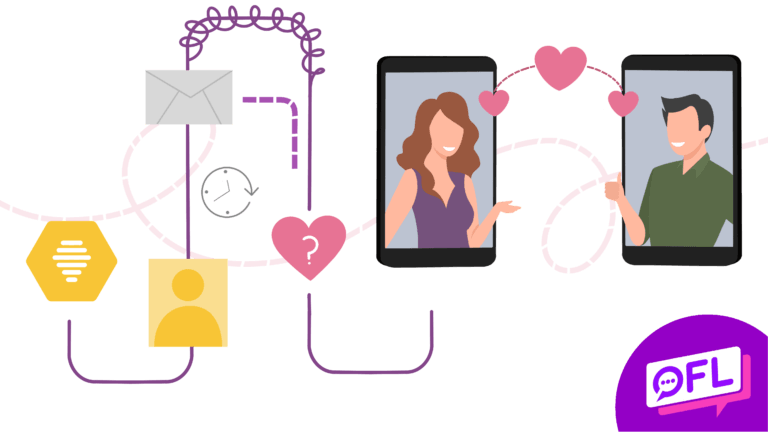 Is Bumble Free to Use in 2025 [Or Do You Need to Pay]