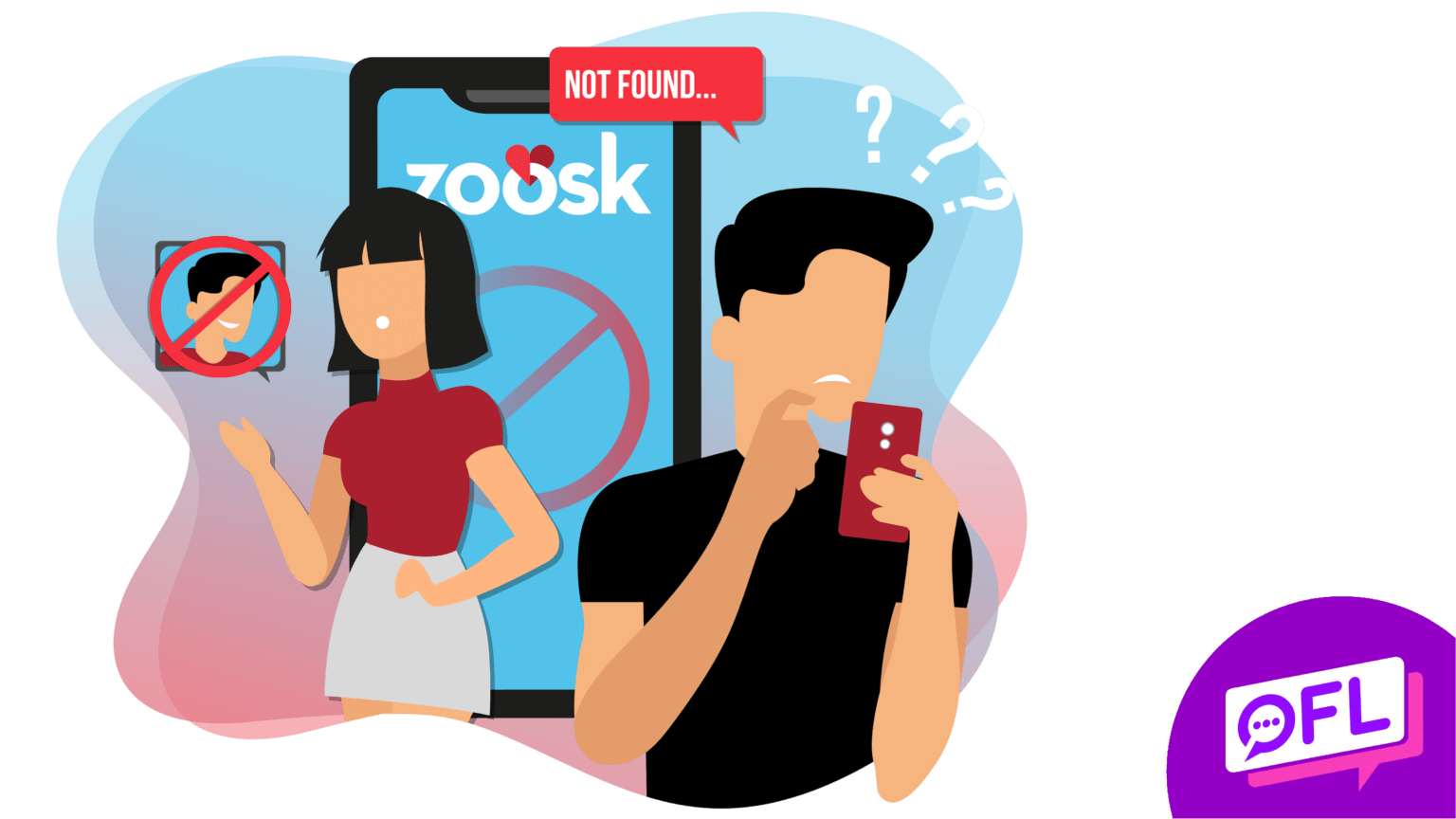 How Do I Contact Zoosk in 2025: The Communication Process