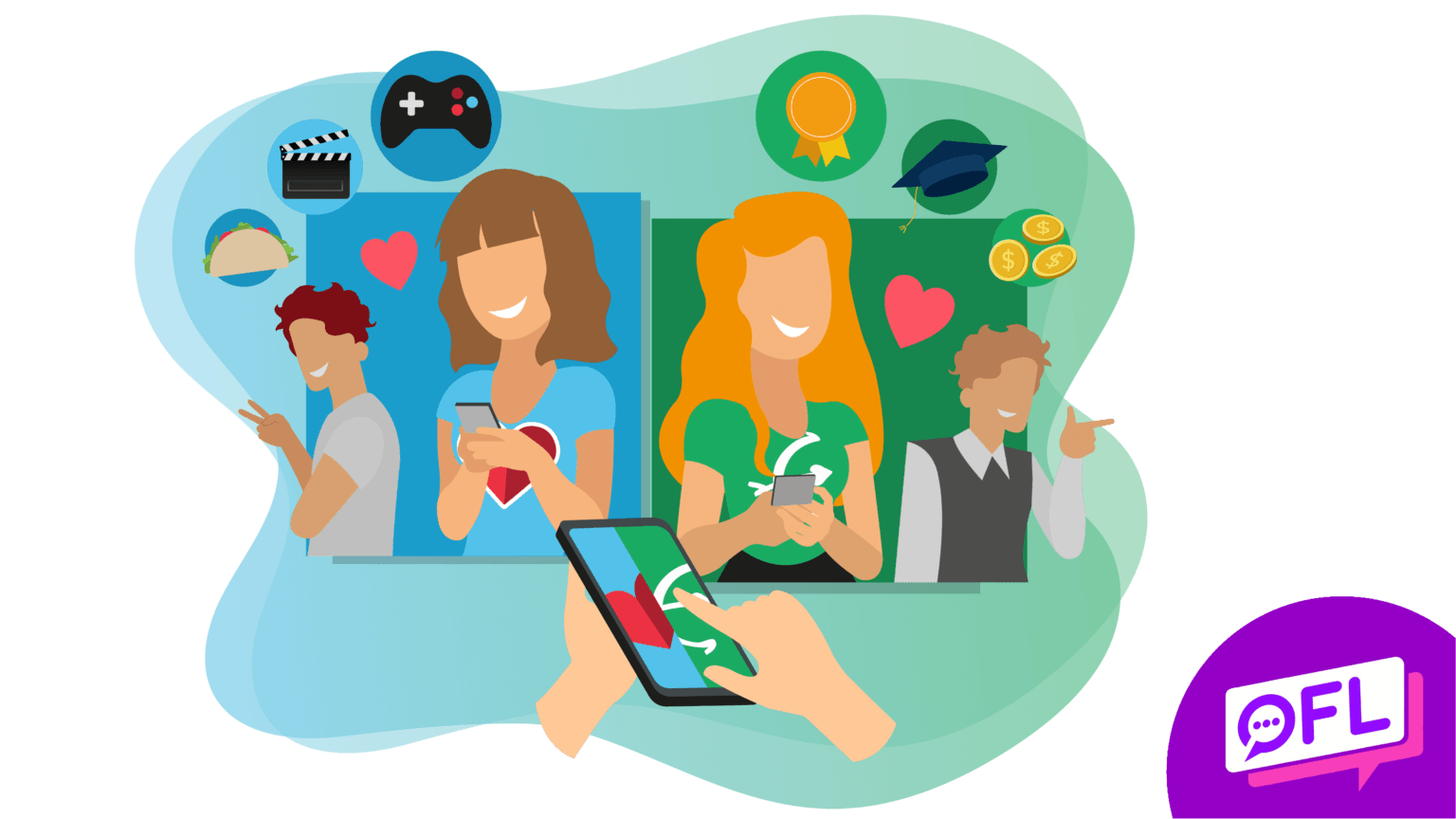 Online Dating - Online For Love
