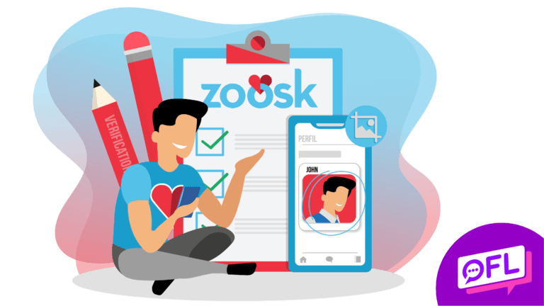How Do I Contact Zoosk in 2025: The Communication Process