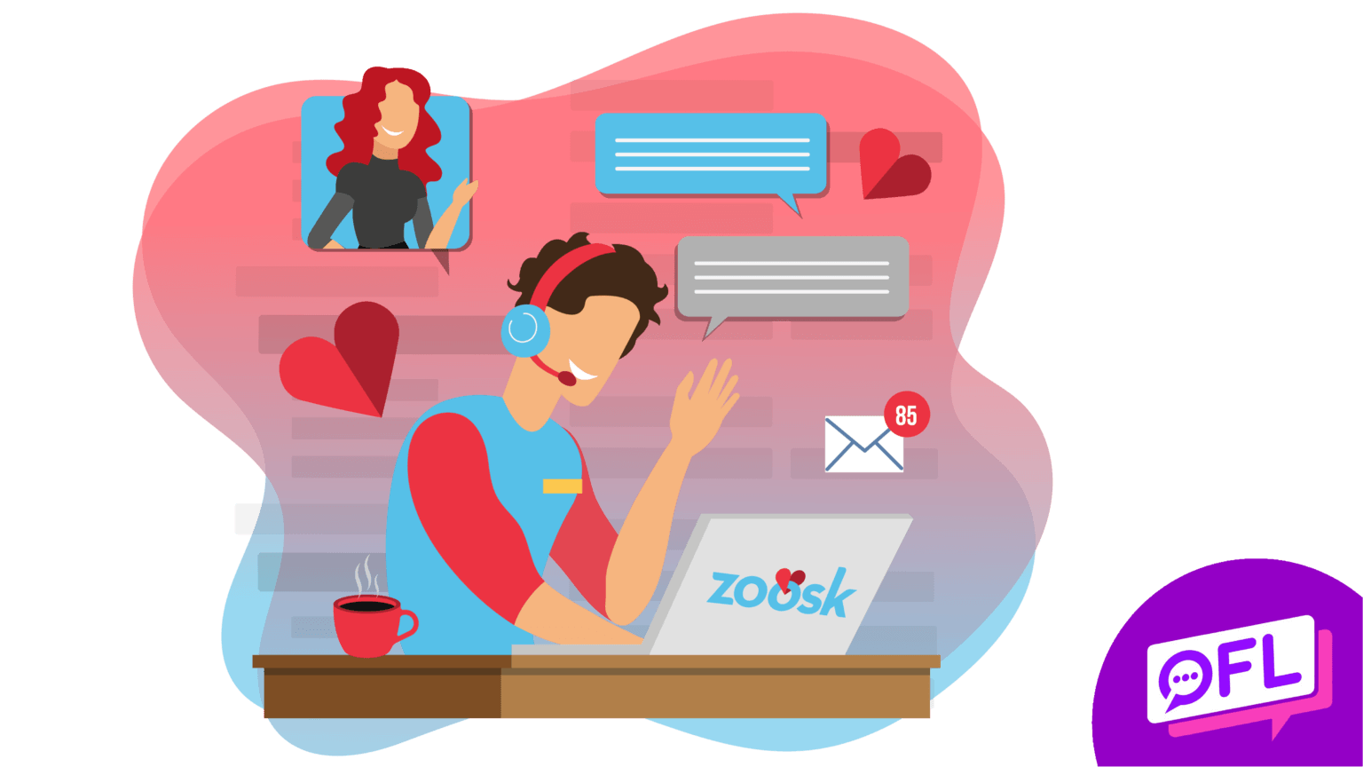 How Do I Contact Zoosk in 2025: The Communication Process