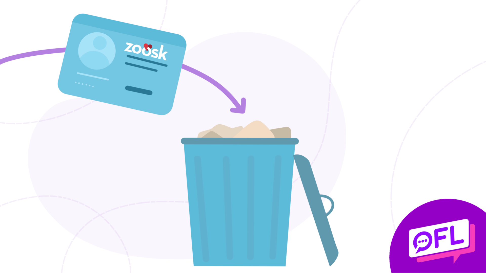 How Do I Contact Zoosk in 2025: The Communication Process