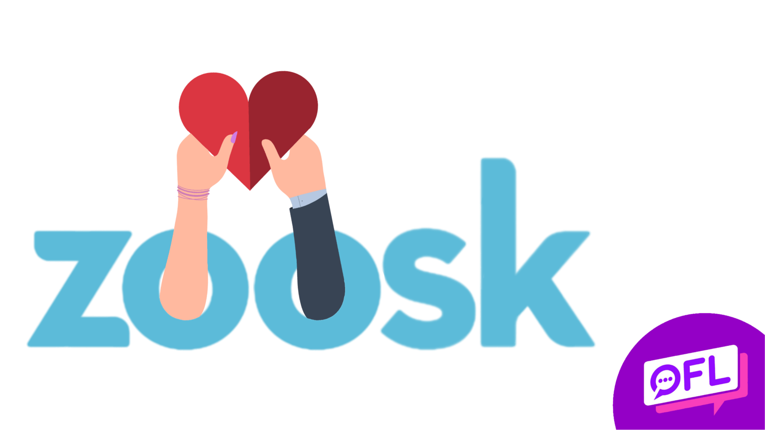 How Do I Contact Zoosk in 2025: The Communication Process