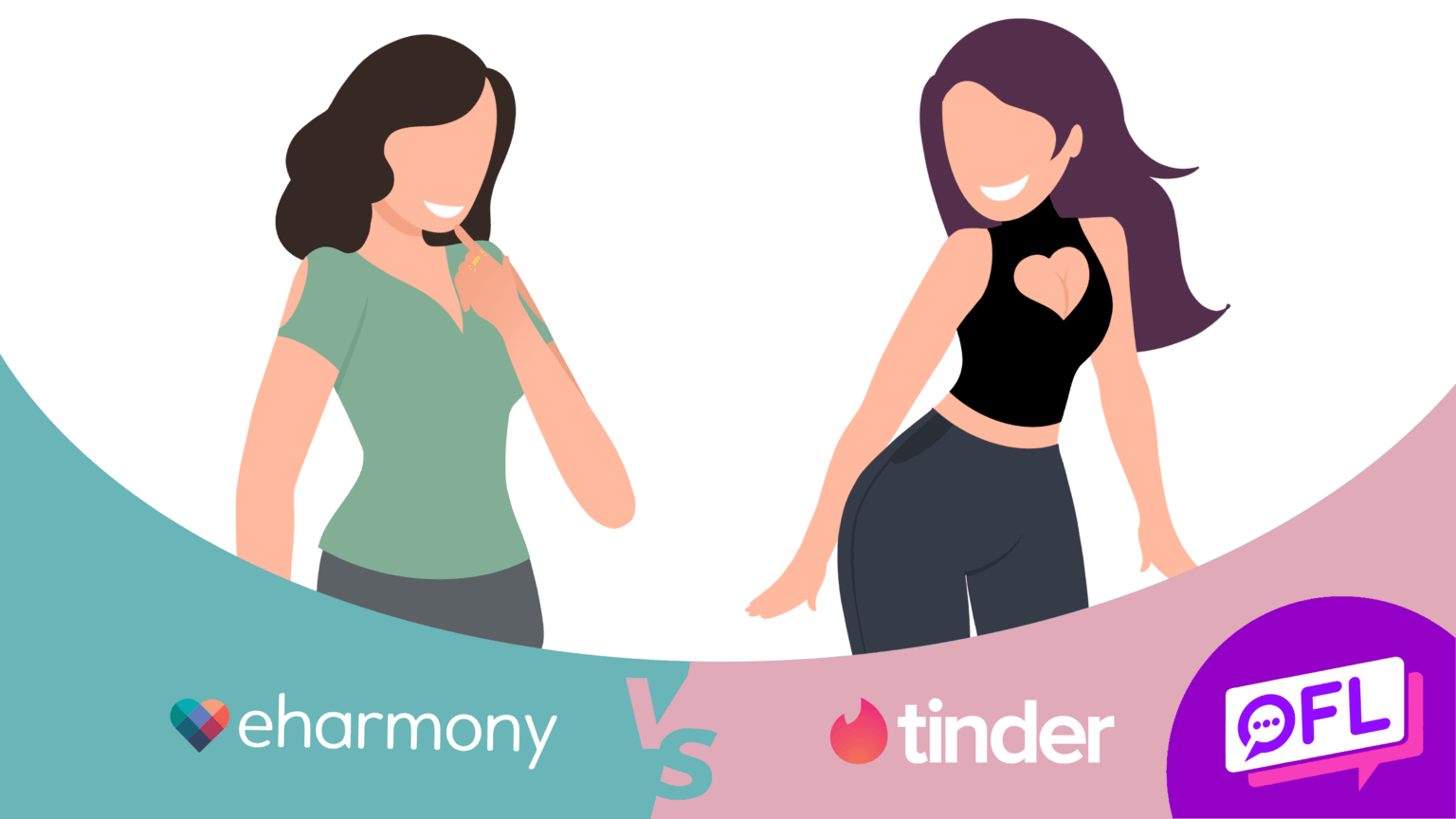 Is Tinder Worth It in 2023? - Should you get Tinder After All?