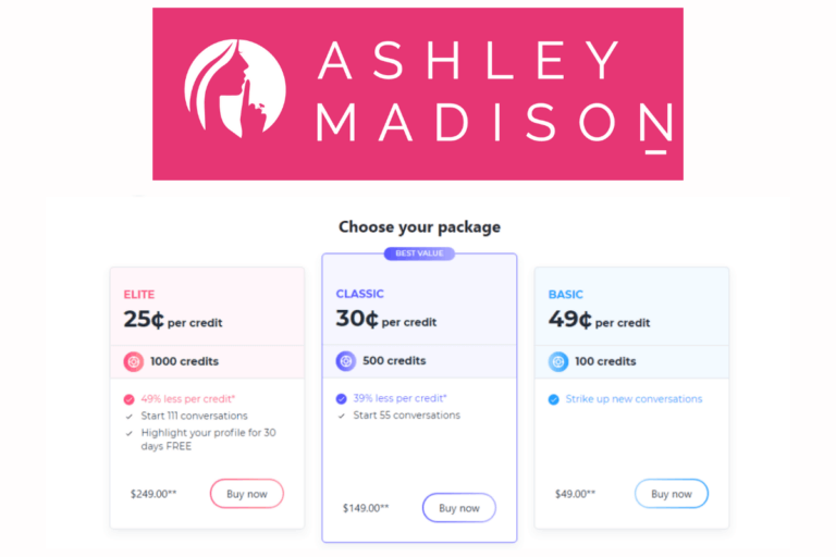 How does Ashley Madison Work 2026 - how to utilize its features